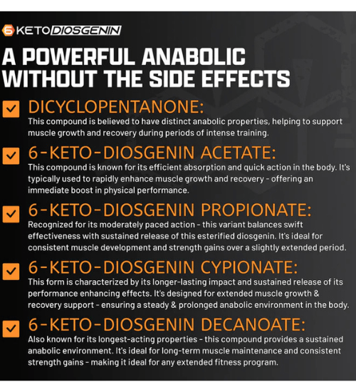 Nutrex Anabol Ripped – Payless Supplements