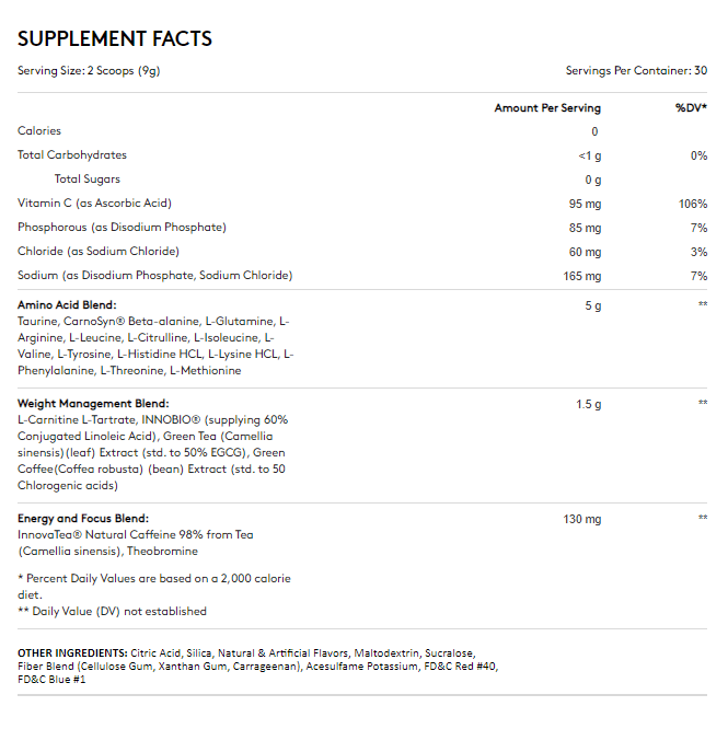 RSP AMINOLEAN NEW LABEL | TopDog Nutrition – Payless Supplements